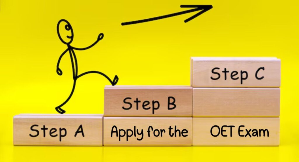 How to Apply for the OET Exam: Step-by-Step Guide for Healthcare ...